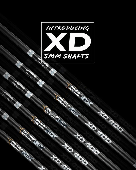 Products – Day Six